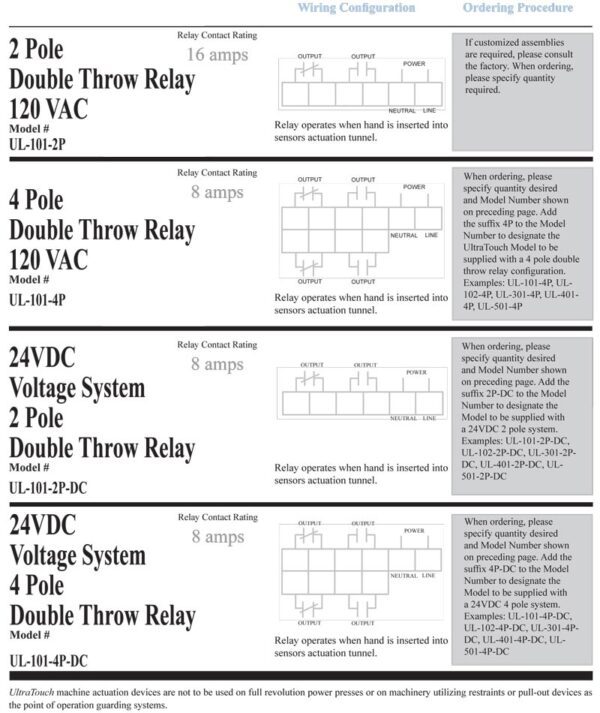Advanced Ergonomic Palm Buttons - Guardomation